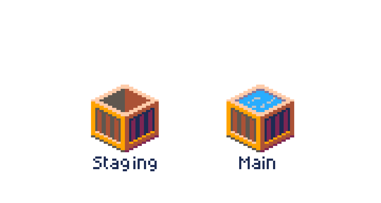 How I Dealt With A Nagging Ingestion Problem In Redisgraph